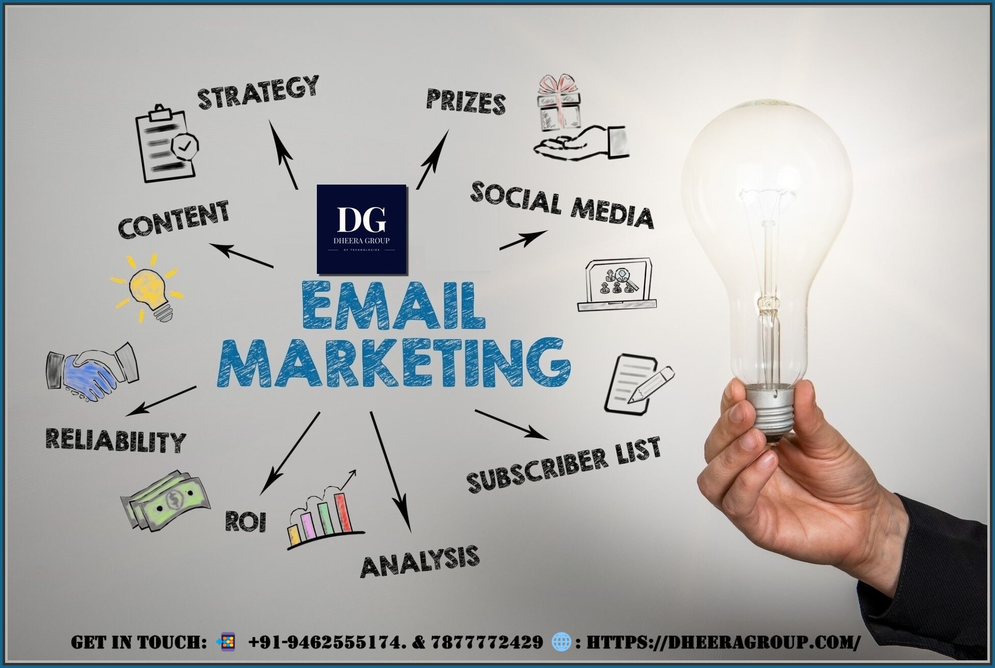 Innovative Email Marketing Content Ideas & Engage Audience